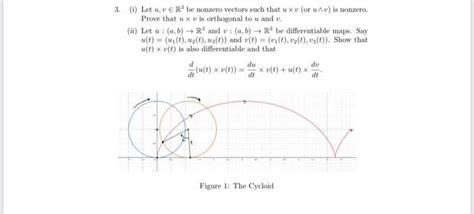Solved A map α IR is called a curve of class C if each Chegg
