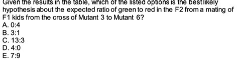 solved section 1 there is only one answer per question for