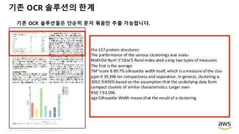 new sap on aws ai 서비스로 sap 비즈니스 프로세스를 자동화하기 이상규 aws 파트너 솔루션즈 아키텍…