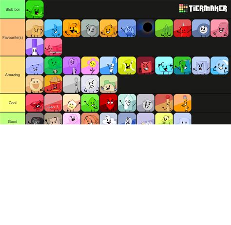 All 68 Bfb Tpot Contestants New Qkitti Icons Tier List Community Rankings Tiermaker