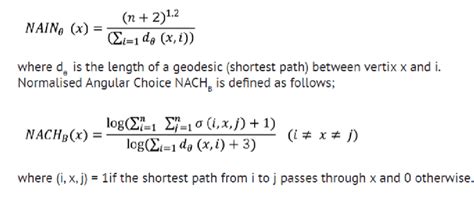 Formulae For Normalising Angular Integration And Choice Download Scientific Diagram