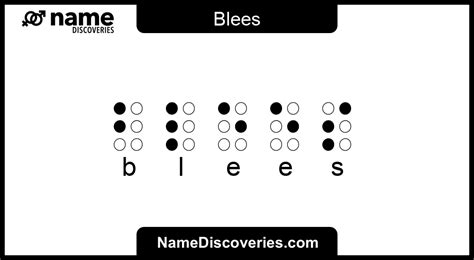 Blees Name Meaning And Origin