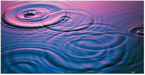 Diffraction Of Water Waves MohammedtaroLawrence