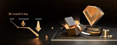 How To Set Up A Kvm Switch Detailed Step By Step Guide Tesmart