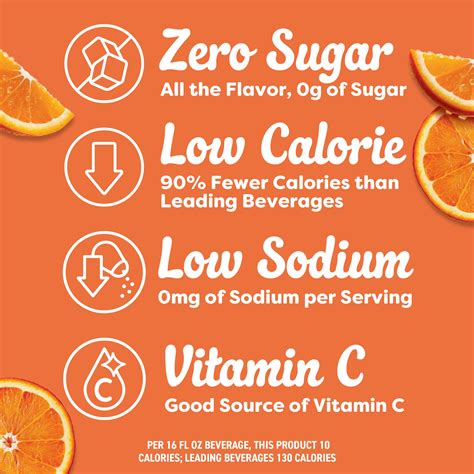 Classic Orange Powdered Drink Mix Crystal Light United States
