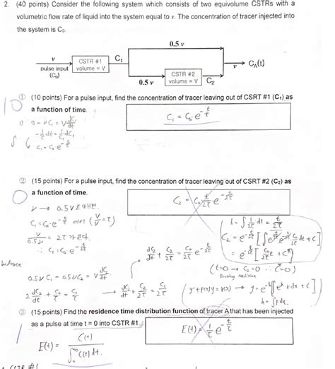 Solved (40 ﻿points) ﻿Consider the following system which | Chegg.com