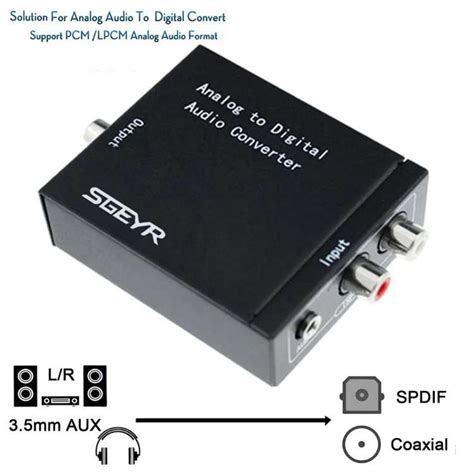 Adc Analog To Digital Converter Pengertian Jenis Dan Fungsi