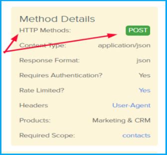 How To Use HubSpot Contact API A Beginner S Guide