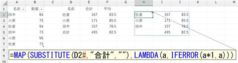office tanaka [groupby関数で複数の集計をする]