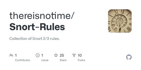 Github Thereisnotimesnort Rules Collection Of Snort 23 Rules