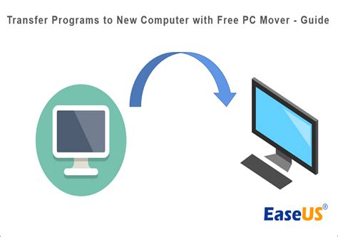 Transfer Programs To New Computer With Free Pc Mover Guide