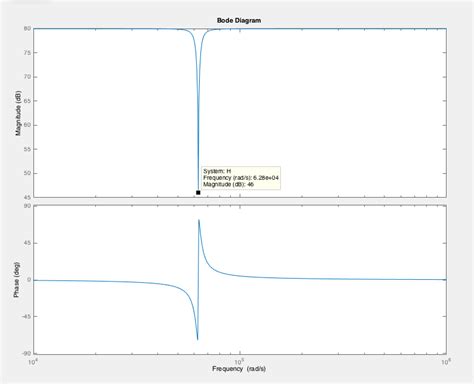 Adding Specific Point Info In MATLAB Stack Overflow