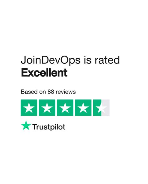 Joindevops Reviews Read Customer Service Reviews Of
