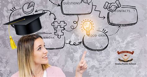 Building Effective Communication Skills For Better Academic Performance
