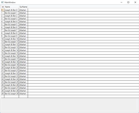 C WPF DataGrid Change Cell Background If The Cell Contains A Specific Value Stack Overflow