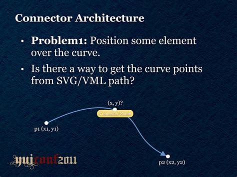 Introducing Alloyui Diagrambuilder Ppt
