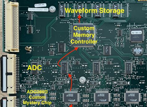 oscilloscope digital storage 1990s style 3d print errori ed esperienze