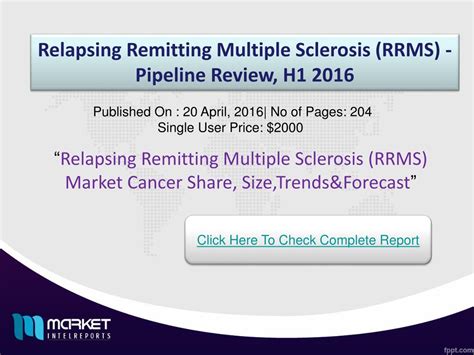 Ppt Strategic Analysis On Relapsing Remitting Multiple Sclerosis