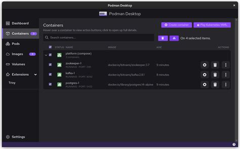Docker And Fedora 37 Migrating To Podman Fedora Magazine