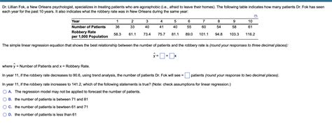 Solved Y ∣x Where Y Number Of Patients And X Robbery