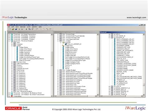 Oracle Bi Applications Implementation And Customization For Oracle Ebs Ppt