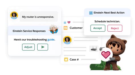 Ai In Customer Service Salesforce India