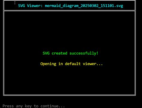 render mermaid markdown in chat feature requests cursor community