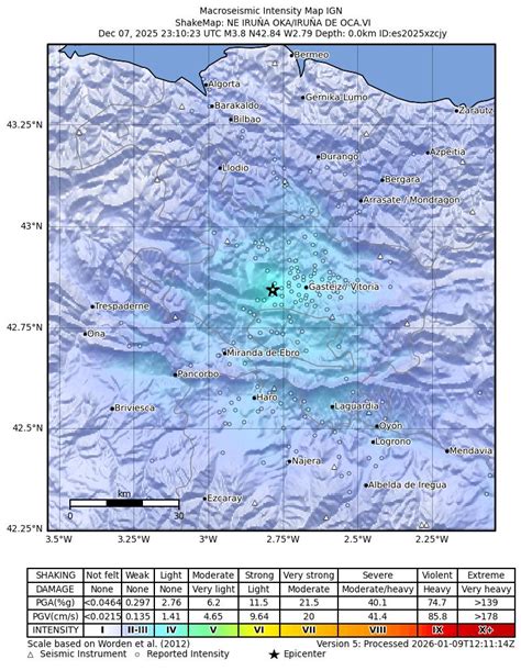 Shakemaps Instituto Geográfico Nacional
