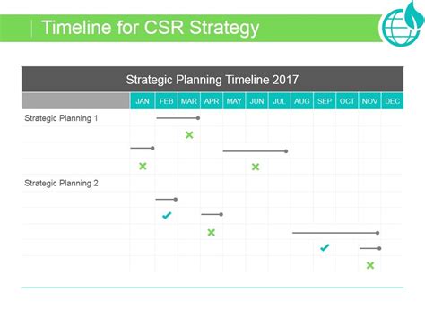Timeline For Csr Strategy Ppt Powerpoint Presentation Background Image