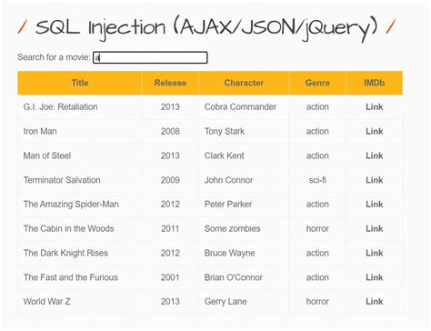 Bwappsql Injection Ajaxjsonjquery Print‘g2h