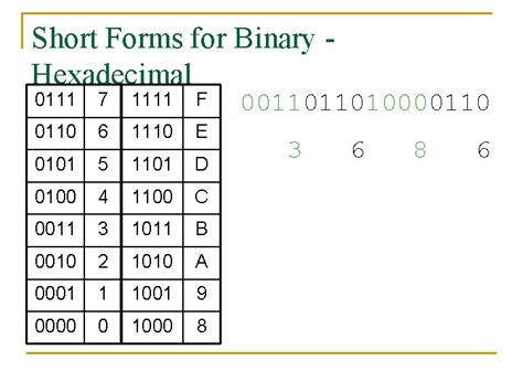 Binary Number Systems Positional Notation 104 103 10000