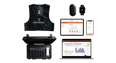 Report How To Use Athlete Monitoring In American Football Catapult