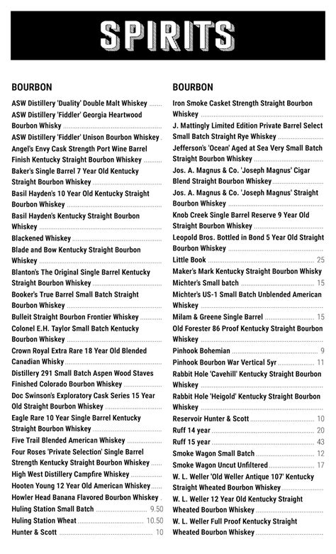 Springs Cinema And Taphouse The Springs Cinema And Taphouse Spirit Menu