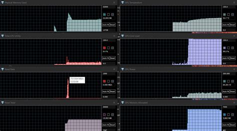 Llama 2 Llm Local Experiments To Test Political Bias Vs Gpt 4 By
