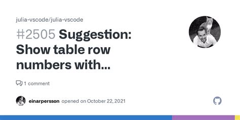suggestion show table row numbers with vscodedisplay · issue 2505