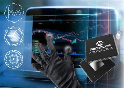 Microchip Brings Forth Single Chip MaXTouch Touchscreen Controllers For 20 Inch Automotive