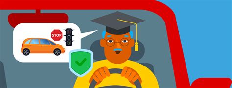 Texas License Eligibility What You Need To Know Traffic Safety Institute