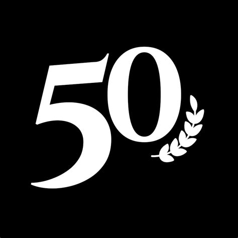 Top50 Accounting And Audit Firms In George Town And Penang 2025 Top50