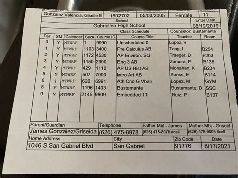 Calculus 2 Formulas Cheat Sheet
