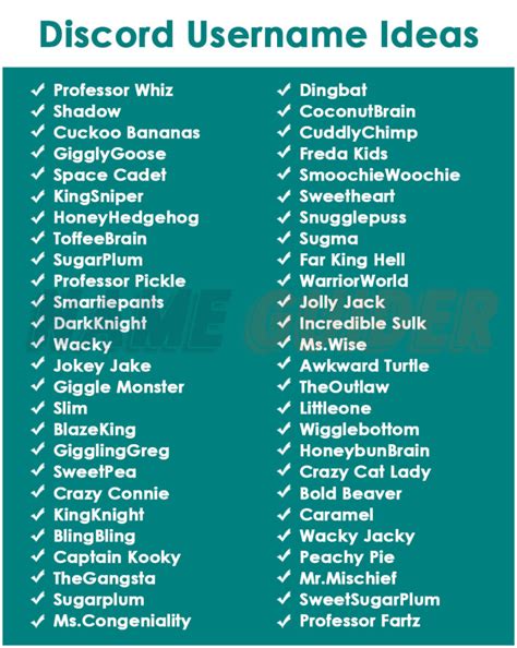 900 Discord Username Ideas 2023 Name Guider