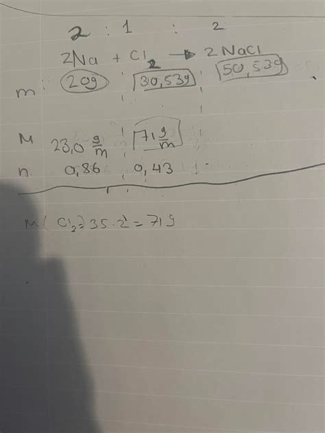 Molmassa Kemikemi 1 Pluggakuten