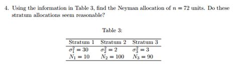 Solved Using The Information In Table 3 Find The Neyman