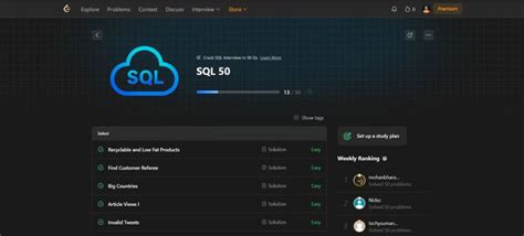 Himanshu Sekhar Das On Linkedin Cybersecurity Sql Leetcode
