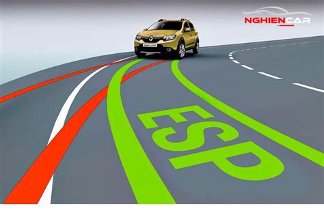 Hệ Thống Cân Bằng Điện Tử Esp Là Gì 2022 Cơ Chế Hoạt Động Nghiện Car