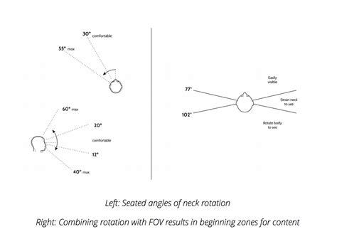 Diagram Architecture 130 Xr Architecture And Storytelling Ideas To Save