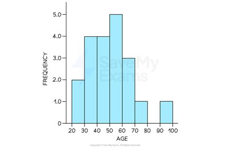 Quantitative Methods Meaning