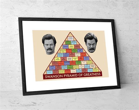 Ron Swanson Pyramid Of Greatness Art Print Parks And Recreation Poster