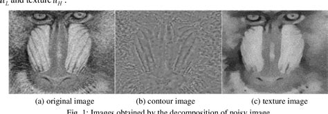figure 1 from compressed sensing image de noising algorithm based on l1 l2 norm regularization