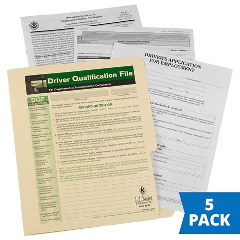 Driver Qualification File Template