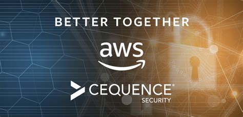 Api Security Startup Cequence Raises 60m To Expand Product Offerings Siliconangle